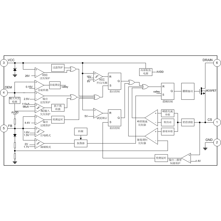 SD8666QS-士兰微电子中文官网