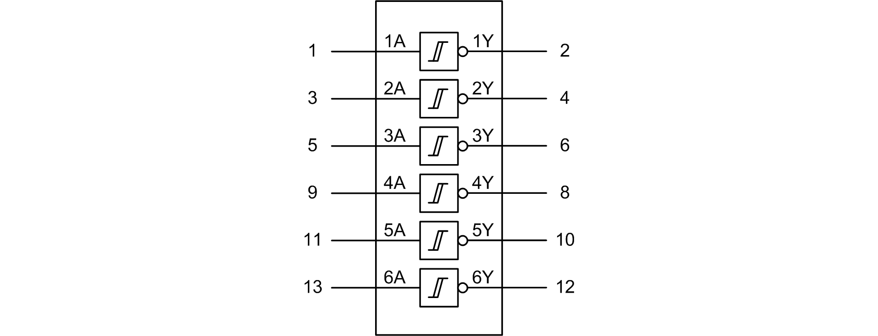 SLP74HC14-士兰微电子中文官网